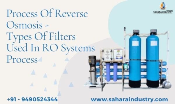 Process of Reverse Osmosis|| Types of filters used in RO systems ...