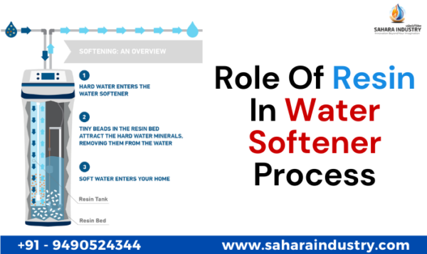 Role of resin in water softener process|| working process of resin ...
